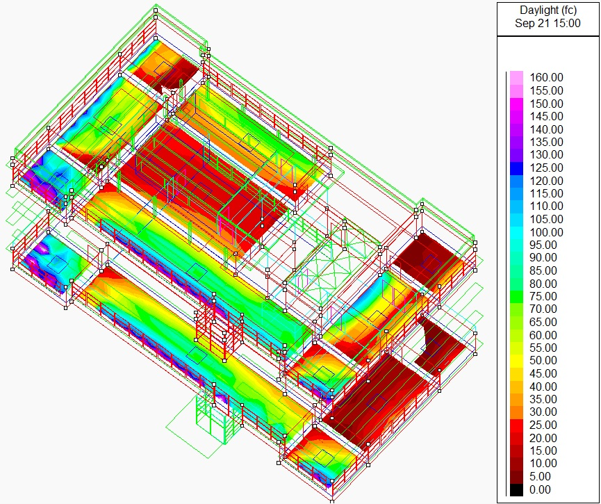 Energy Modelling: Empowering Sustainable Building Design - Edge